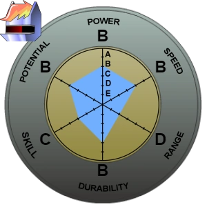 R-Dash 5000 (Funbox) | Versus Ponyville Reborn Wiki | Fandom