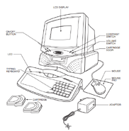 Power Zone | VTech Wiki | Fandom