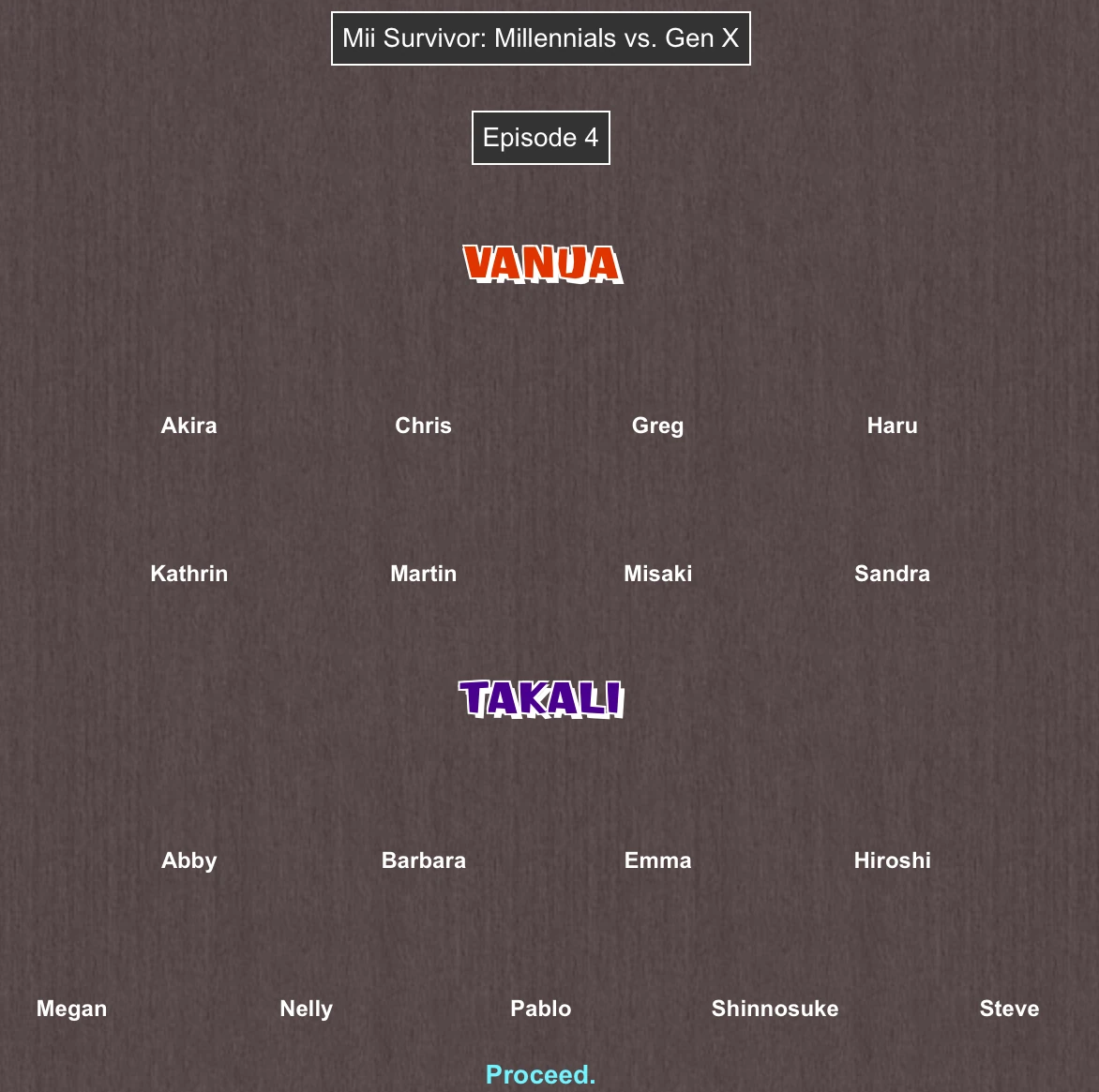 User blog:YoshiIsTheBest472/Mii Survivor: Millennials vs. Gen X: Episode 4 | Wii Sports Wiki ...