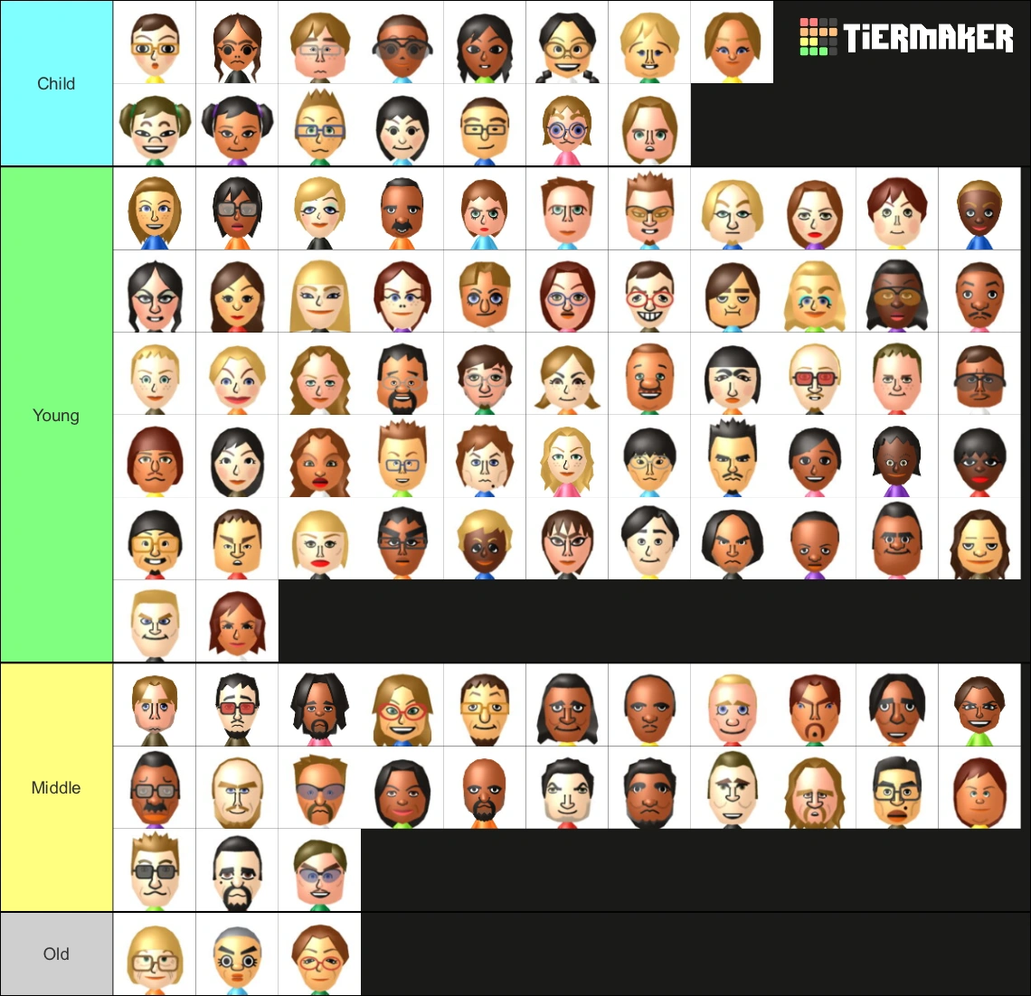User blog:Josephjones982/Here’s what I think the Wii Sports/Resort CPU ...