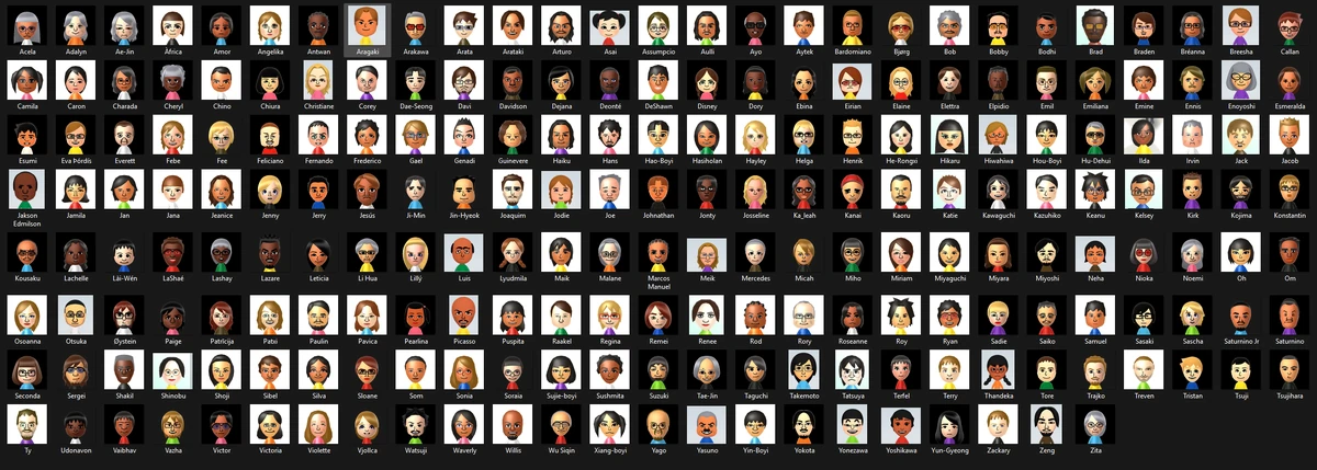 User blog:Edua3030303/all my mii | Wii Sports Wiki | Fandom