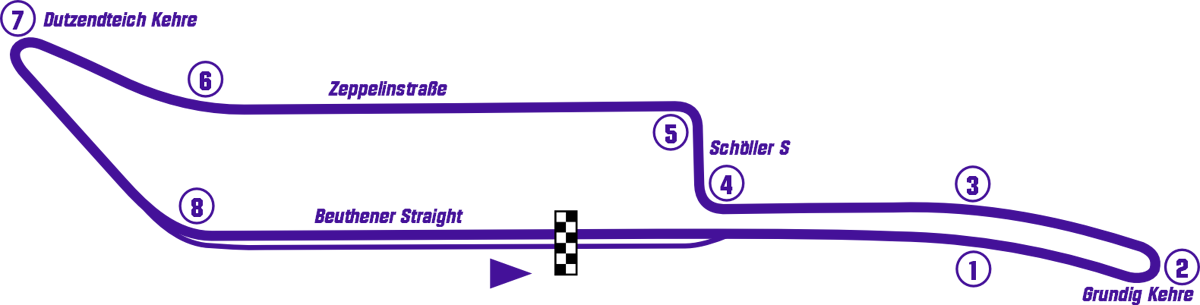 2019 Norisring Race | W Series Wiki | Fandom