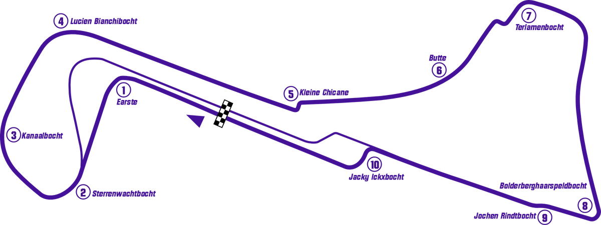 2019 Zolder Race | W Series Wiki | Fandom