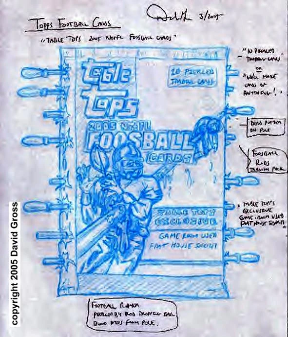 Foosball | Wacky Packages Wiki | Fandom