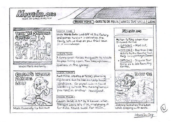 MoveIn | Wacky Packages Wiki | Fandom