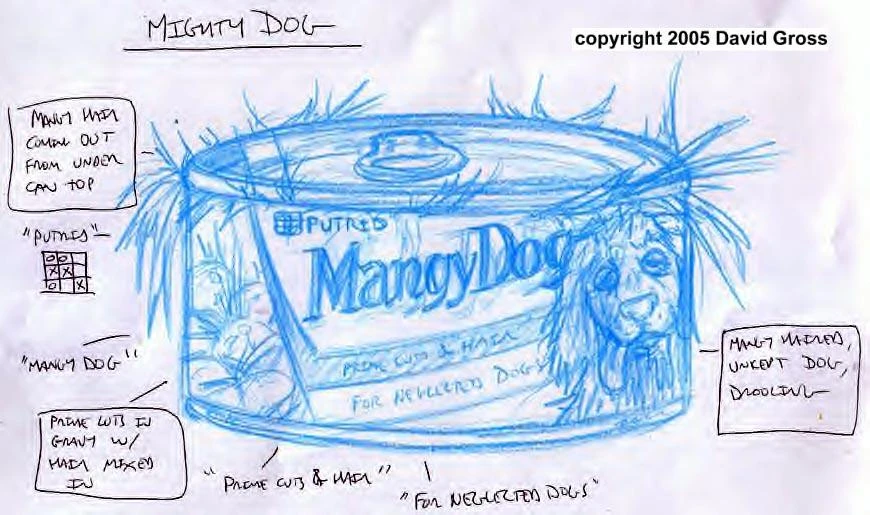 Mangy Dog | Wacky Packages Wiki | Fandom