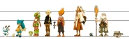 Sir Percedal of Sadlygrove | Wakfu Wiki | Fandom