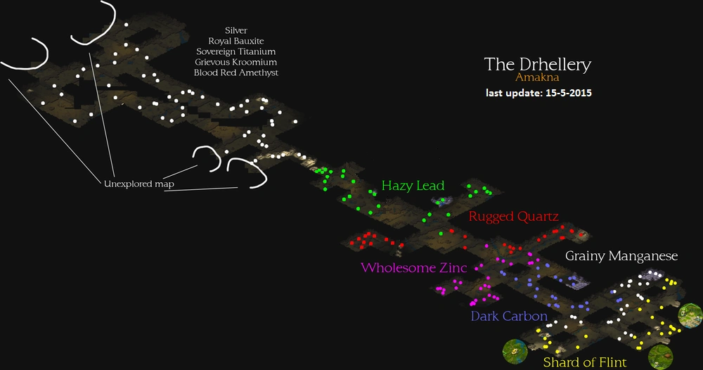 The Drhellery | Wakfu Wiki | Fandom