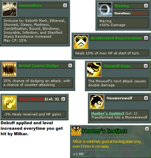 Milkar the Moowolf | Wakfu Wiki | Fandom