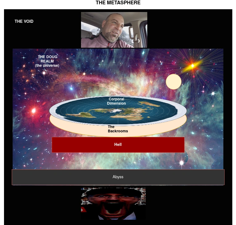 Metasphere | The Walker Realm Wiki | Fandom