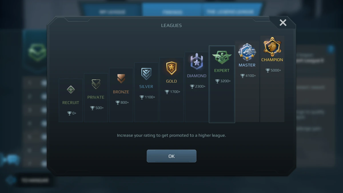 Leagues | War Robots Wiki | Fandom