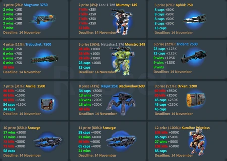 Event | War Robots Wiki | Fandom