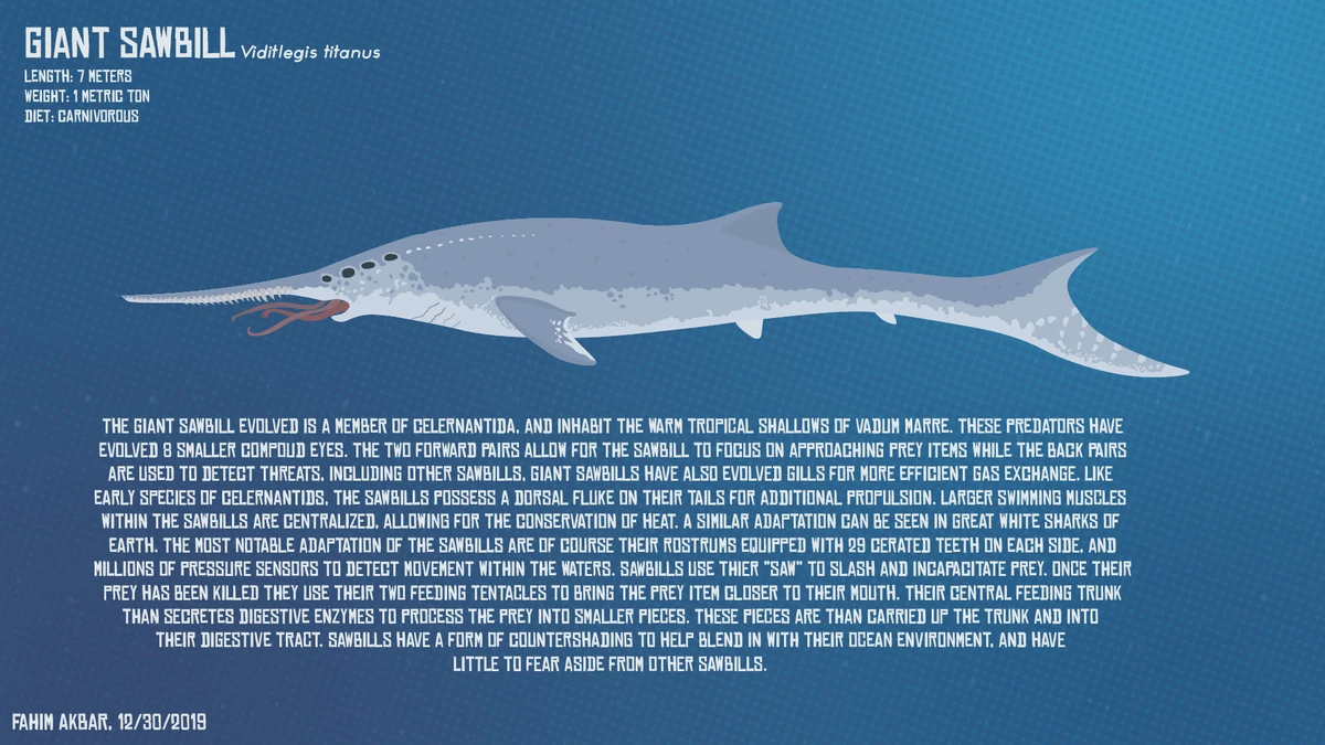 Giant sawbill | Wallace II Ben G Thomas Wiki | Fandom