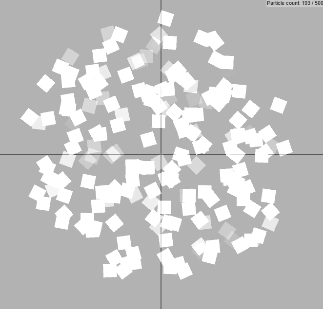 Particle Initializer Rotation Random | Wallpaper Engine Wiki | Fandom