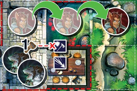 Actions | Wander Board Game Wiki | Fandom