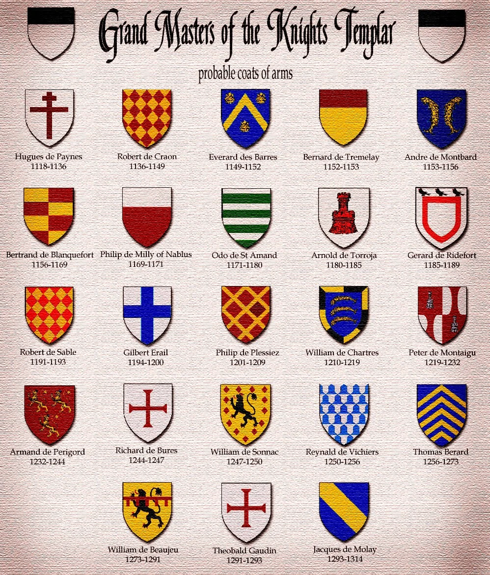 Heraldry | Wandering Ronin Wiki | Fandom