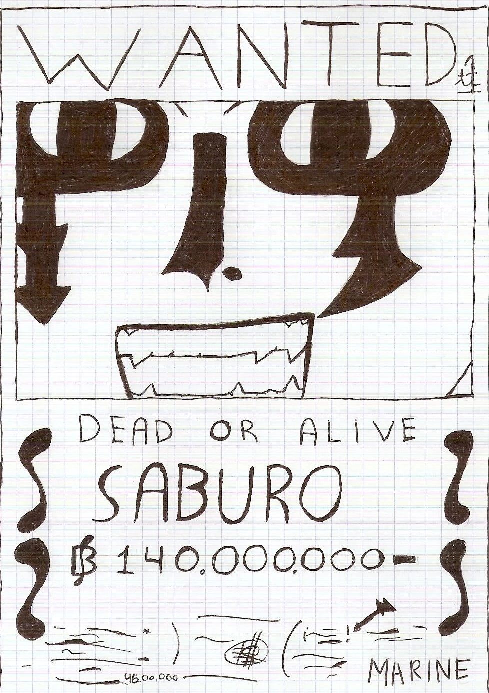 Saburo | Wiki WantedWIKIone | Fandom