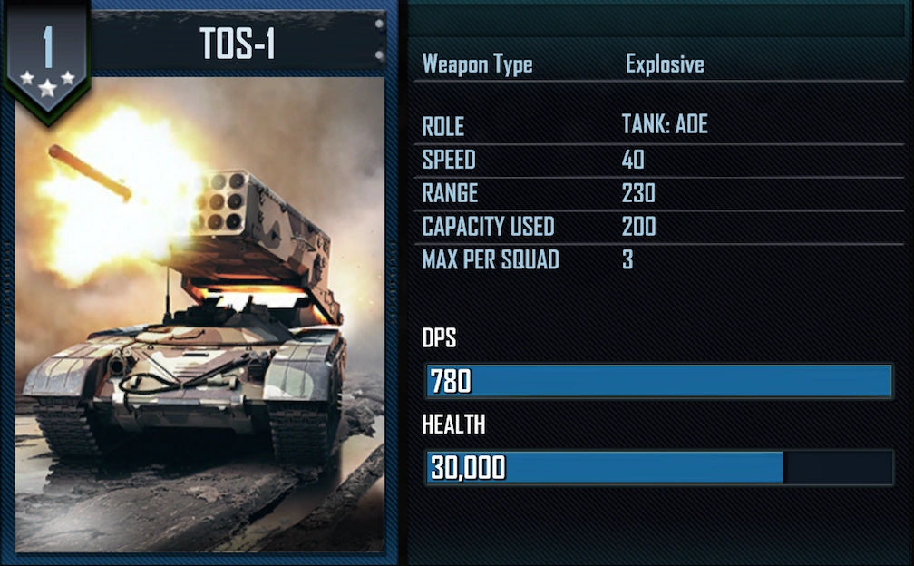 TOS-1 | War Commander: Rogue Assault Wikia | Fandom