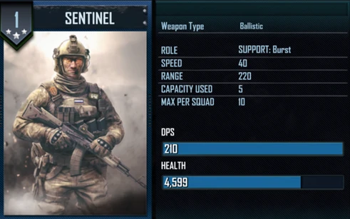 Sentinel | War Commander: Rogue Assault Wikia | Fandom