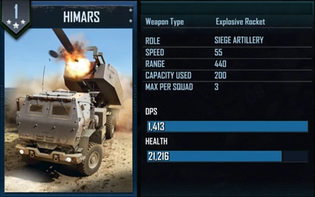 HIMARS | War Commander: Rogue Assault Wikia | Fandom