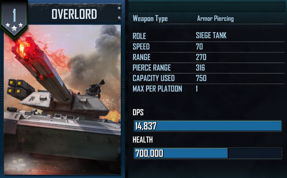 Overlord | War Commander: Rogue Assault Wikia | Fandom