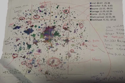 Proto maps | War Worlds Wiki | Fandom