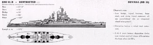 Nevada class battleship | WarWiki | Fandom