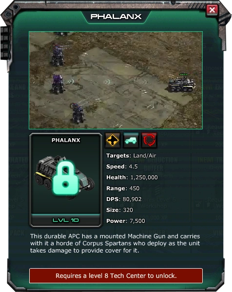 Phalanx | War Commander Wiki | Fandom