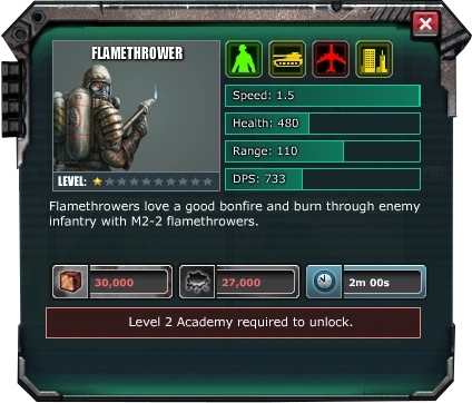 Flamethrower | War Commander Wiki | Fandom