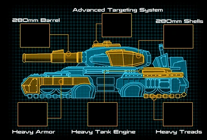 Mega Tank Schematic | War Commander Wiki | Fandom