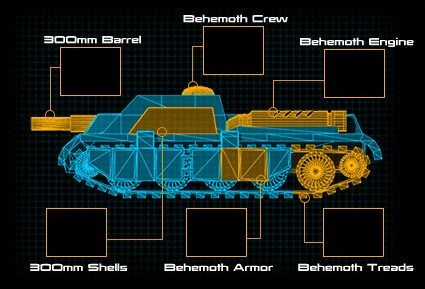 Behemoth Schematic | War Commander Wiki | Fandom