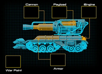 Growler Schematic | War Commander Wiki | Fandom