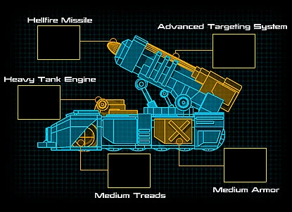 Hellfire Schematic | War Commander Wiki | Fandom