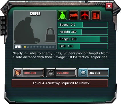 Sniper | War Commander Wiki | Fandom