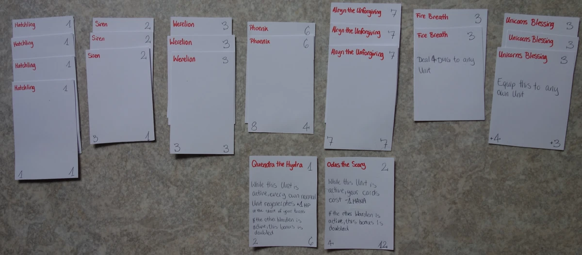 Mythical Beasts | Warden Cardgame Wiki | Fandom