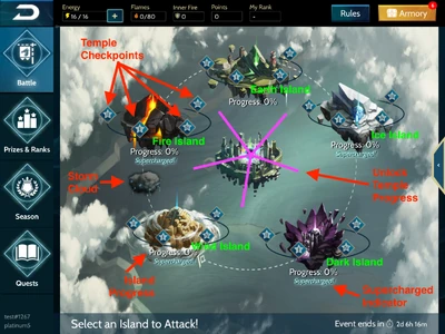 Temple Raid - War Dragons Wiki
