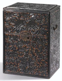 Chinese Gu Box | Warehouse 13 Artifact Database Wiki | Fandom