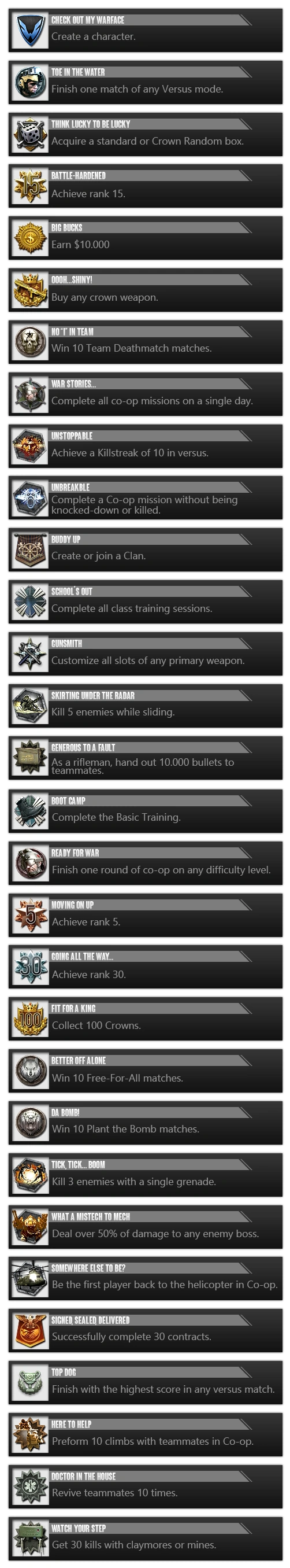 Achievements | Warface Wiki | Fandom