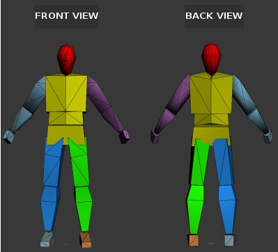Character Stats | Warface Wiki | Fandom