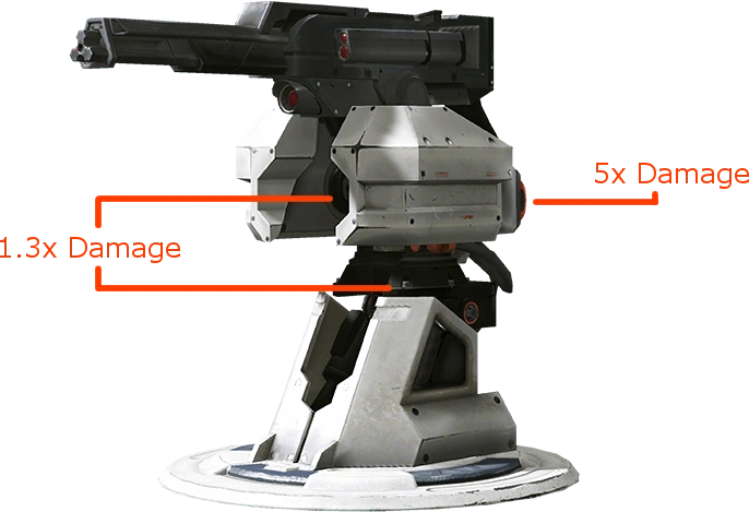 Cobra | Warface Wiki | Fandom