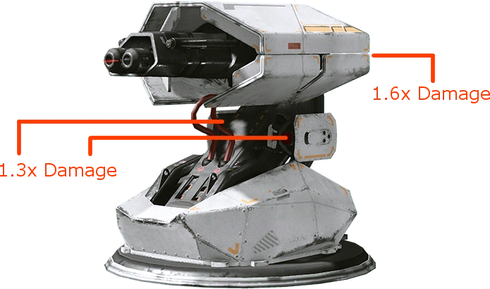 Moray | Warface Wiki | Fandom