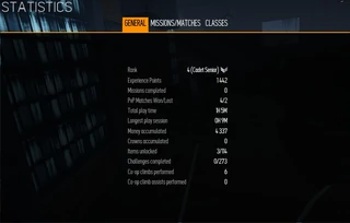 Statistics - Warface Wiki