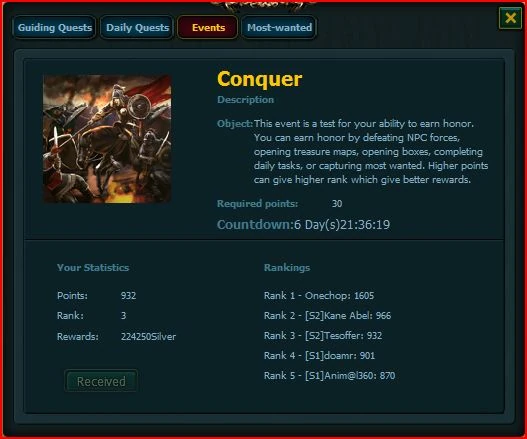 Weekly events | WarFlow Wiki | Fandom
