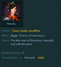 Manolu | WarFlow Wiki | Fandom