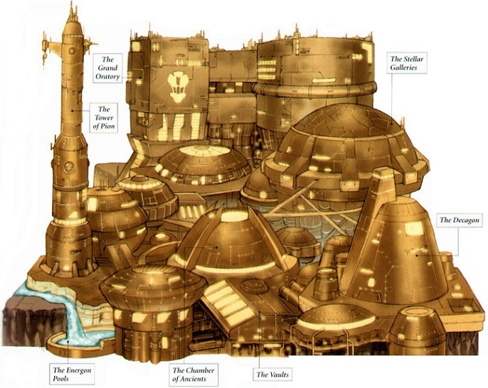 Iacon Transformers War For Cybertron Wiki Fandom