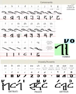 1999 Language | WARFRAME Wiki | Fandom