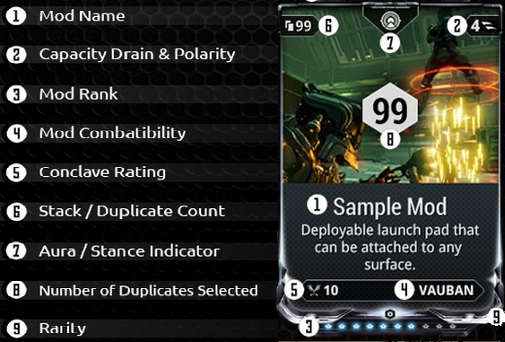 Mods | WARFRAME Wiki PT-BR | Fandom