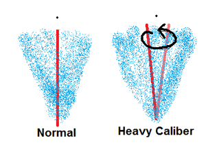 Ignis | WARFRAME Wiki | Fandom
