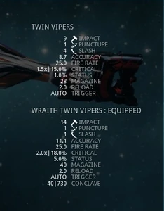Twin Vipers Wraith | WARFRAME Wiki | Fandom