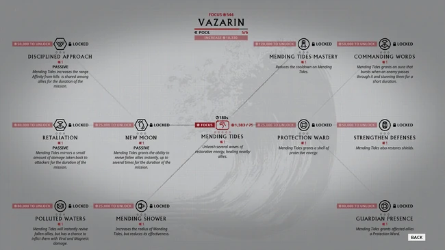 Focus | Warframe Wiki | Fandom